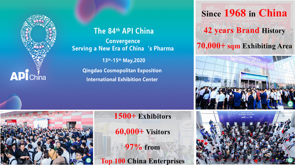 API China