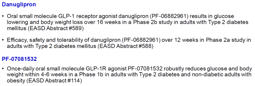 Preliminary clinical success of Pfizer's oral GLP-1 agonist