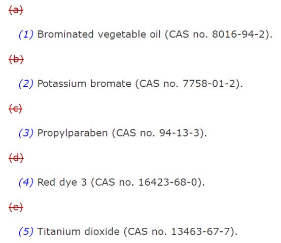 The United States may ban these 5 food additives, including titanium ...