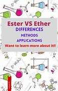 Ether Vs Ester: Understanding the Differences