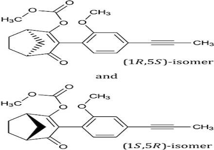 Metproxybicyclone’s generic name of Syngenta has been officially ...