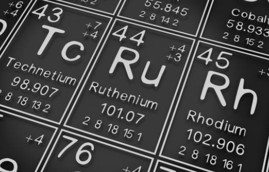 What Is Rhodium and Why Is Rhodium So Expensive