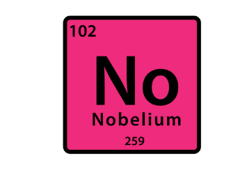 What is Nobelium Used for | Detailed Explanation