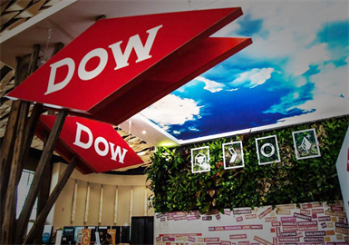 Basf insecticide Axalion®Active(Azidazolamide) becomes the only product ...