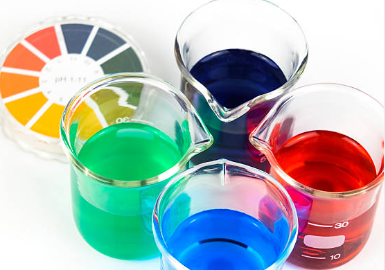 Approaching Chemistry: Indicator Meaning In Chemistry