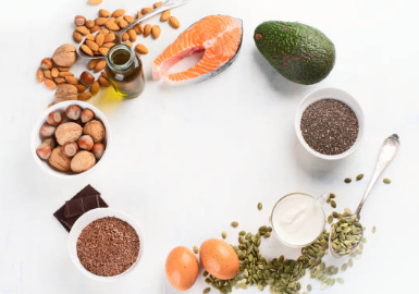 What are the four fat soluble vitamins? | Detailed Explanation